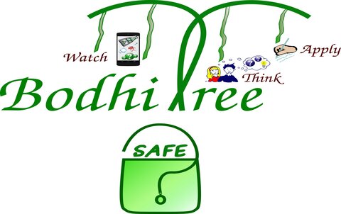 BodhiTree